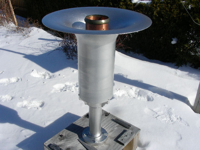 Météo Saint-Pascal - Wunderground